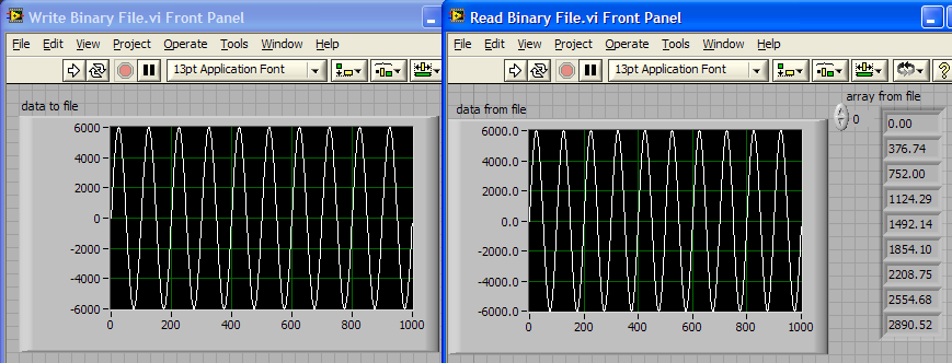 read byte file (waveform) - NI Community